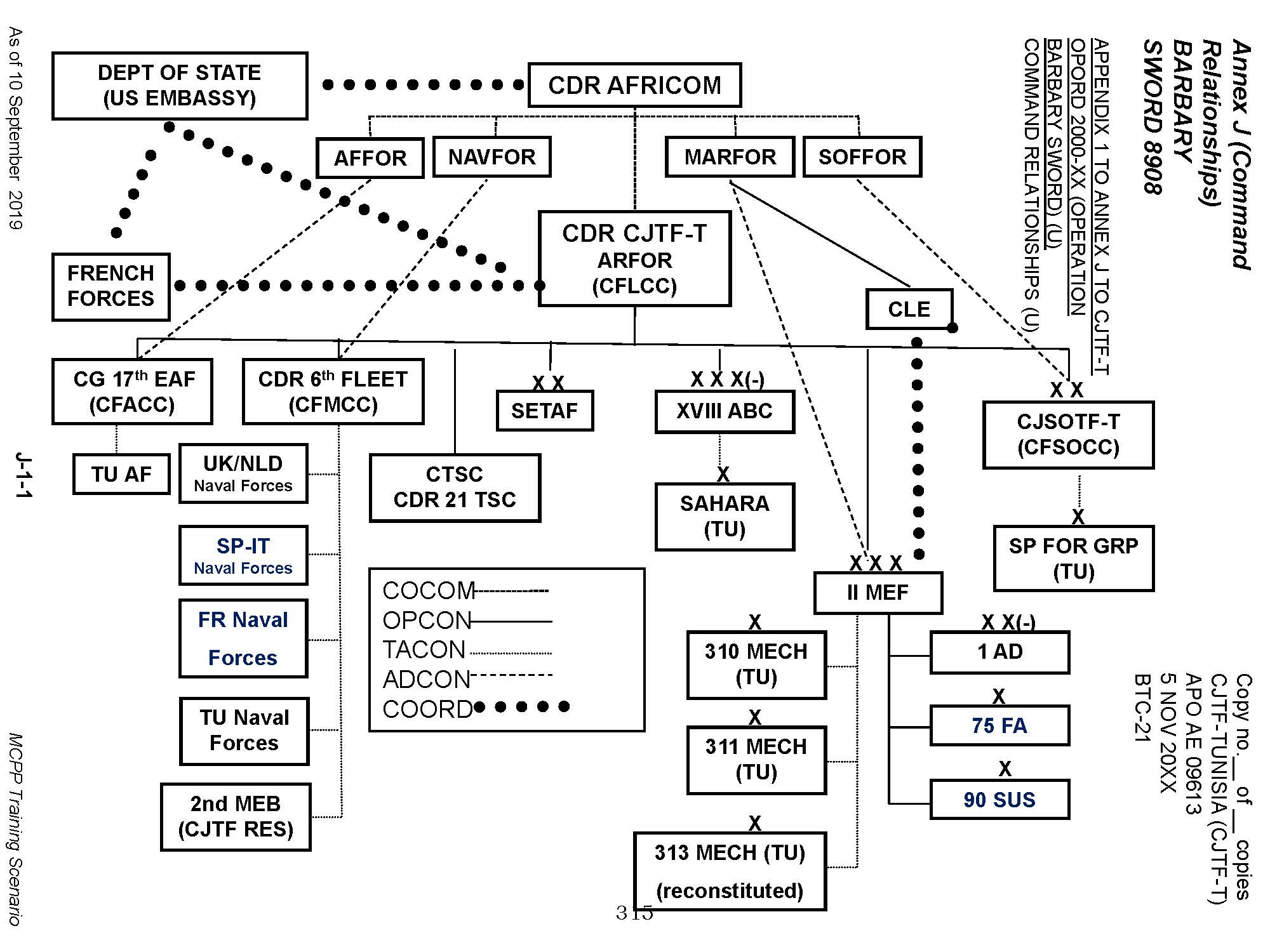 4-17 MEF Attachments
