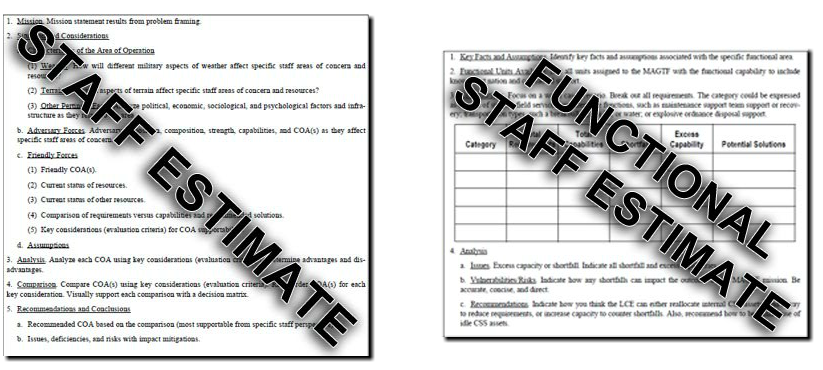 4-25 Update Staff Est