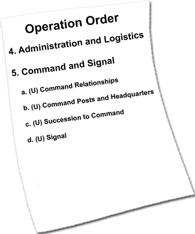 7-36 Command&Signal