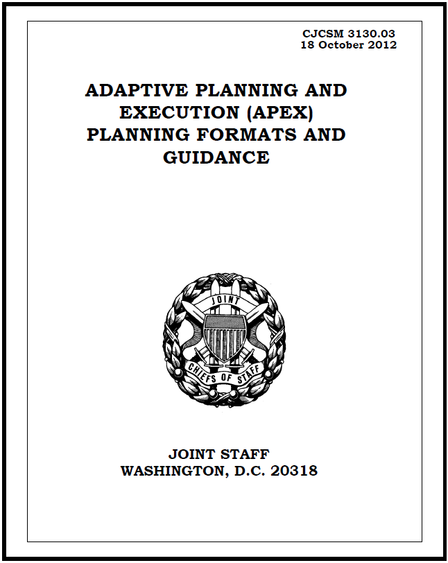 order arms execution arms